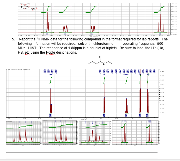 Solved 5. Report the 'H NMR data for the following compound | Chegg.com