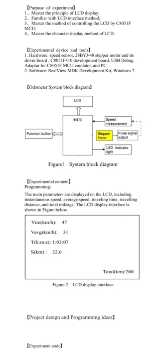【Purpose of experiment】 1 Master the principle of LCD | Chegg.com