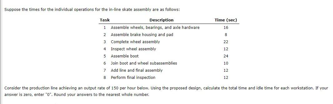 Solved Consider the production line achieving an output rate | Chegg.com