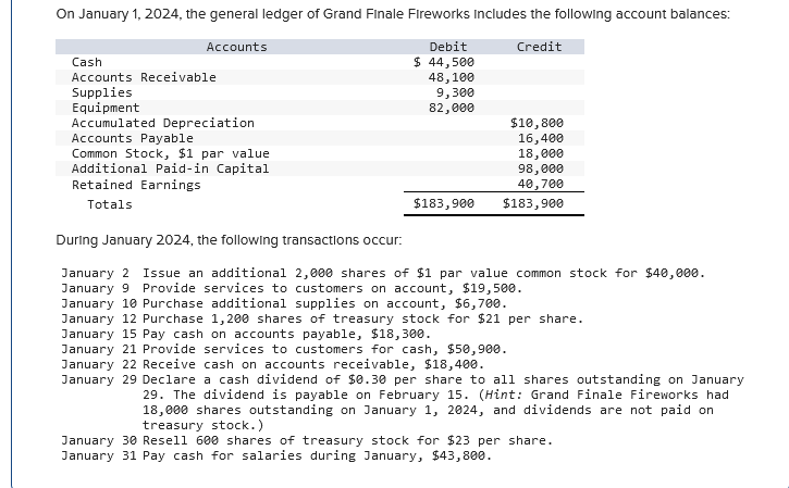 Solved DurIng January 2024 , the following transactions | Chegg.com Solved DurIng January 2024 , the following transactions | Chegg.com