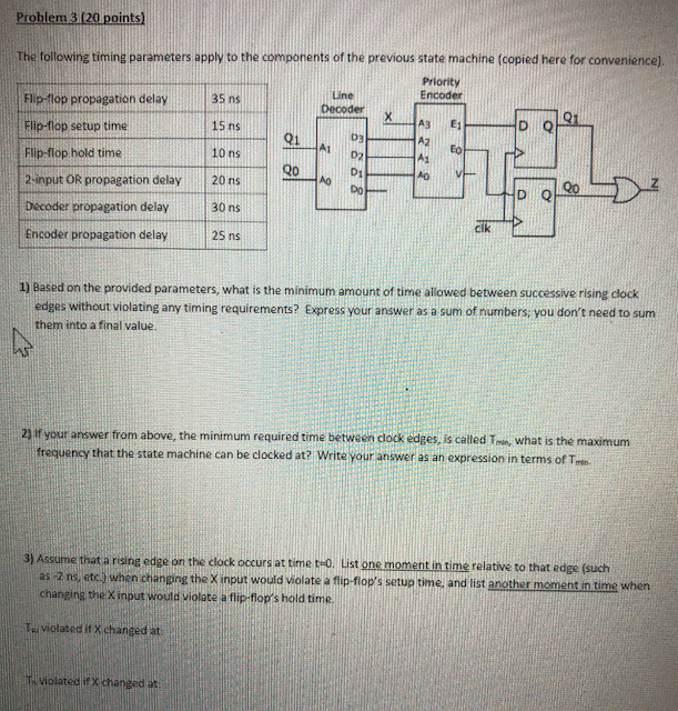 Solved Problem 3 (20 points) The following timing parameters | Chegg.com