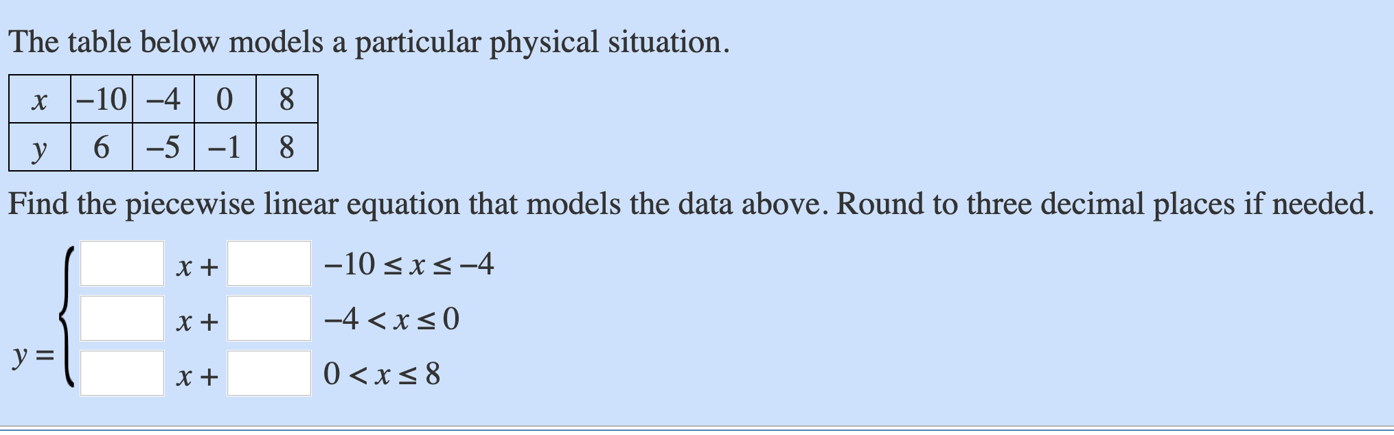 Solved The table below models a particular physical | Chegg.com