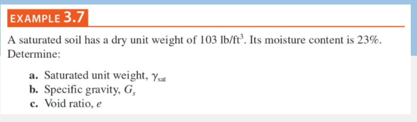 Solved EXAMPLE 3.7 A saturated soil has a dry unit weight of | Chegg.com