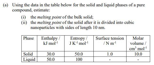 Solved Using the data in the table below for the solid and | Chegg.com