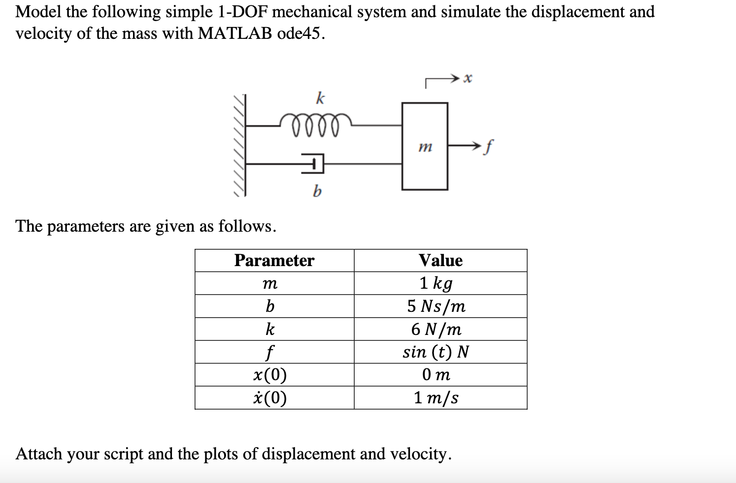 Solved Model the following simple 1-DOF mechanical system | Chegg.com