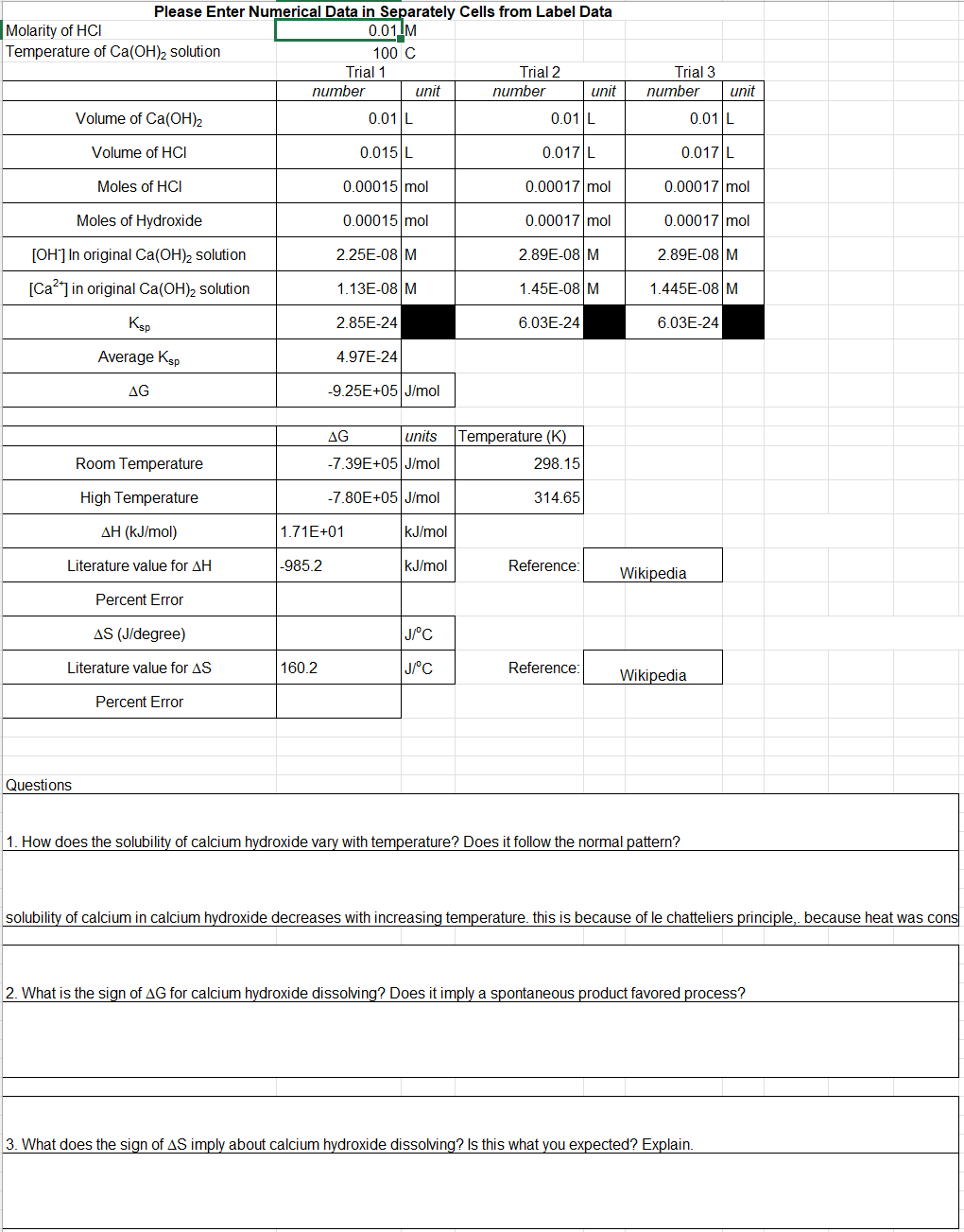 Please Enter Numerical Data in Separately Cells from | Chegg.com