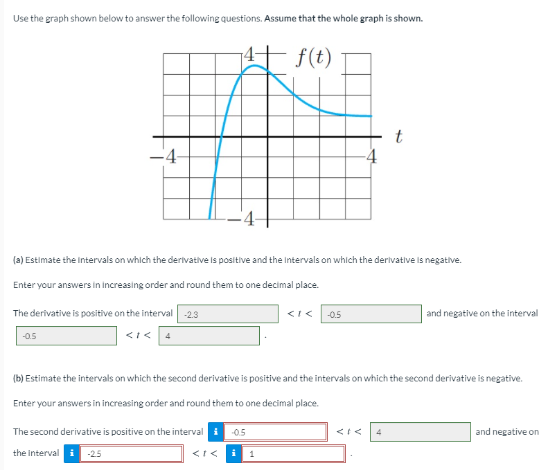Solved Use the graph shown below to answer the following | Chegg.com