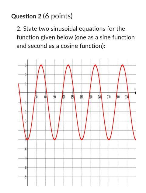 Solved 2. State two sinusoidal equations for the function | Chegg.com