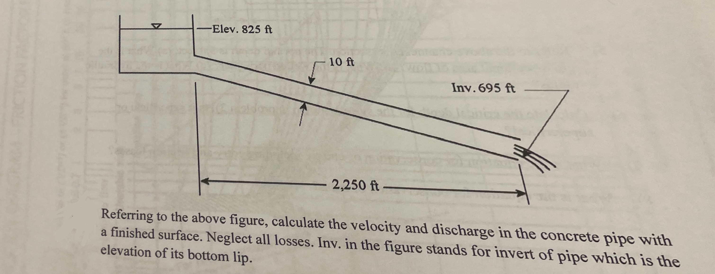 Solved Referring to the above figure, calculate the velocity | Chegg.com