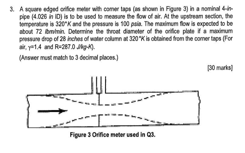 Solved 3. A square edged orifice meter with corner taps (as | Chegg.com