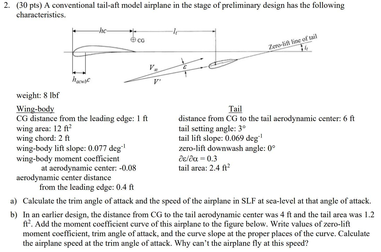2. (30 pts) A conventional tail-aft model airplane in | Chegg.com