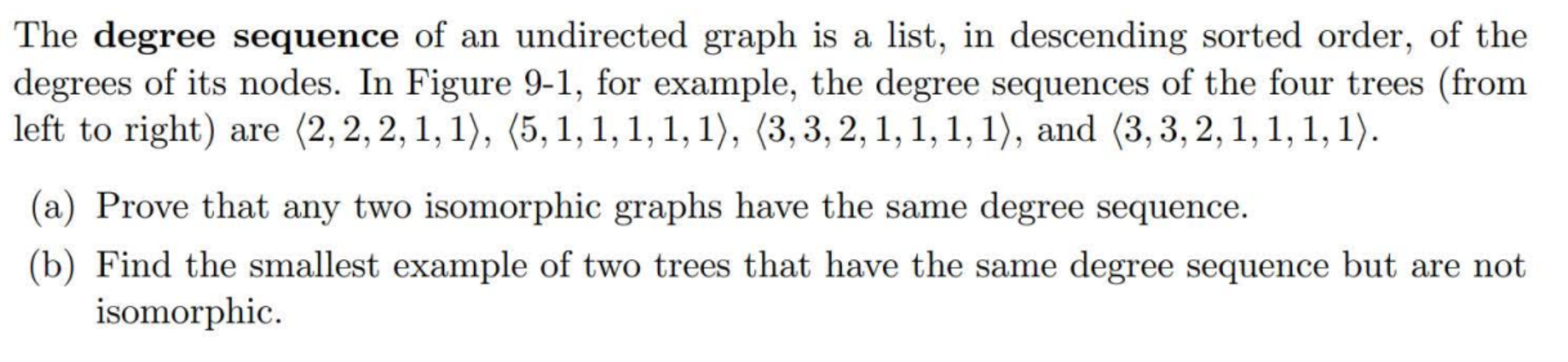 Solved The degree sequence of an undirect ed graph is a | Chegg.com
