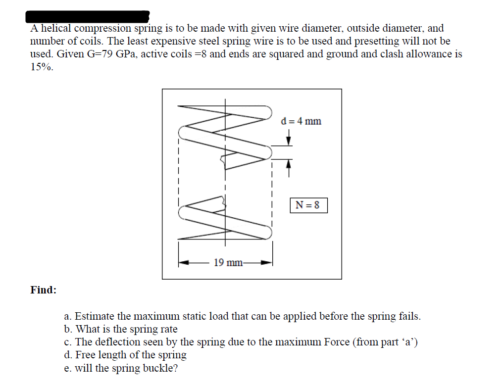 Solved A helical compression spring is to be made with given | Chegg.com