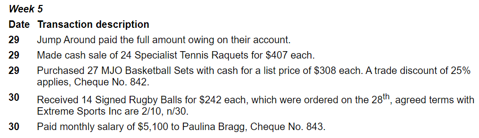 Week 5 Date Transaction description 29 Jump Around | Chegg.com