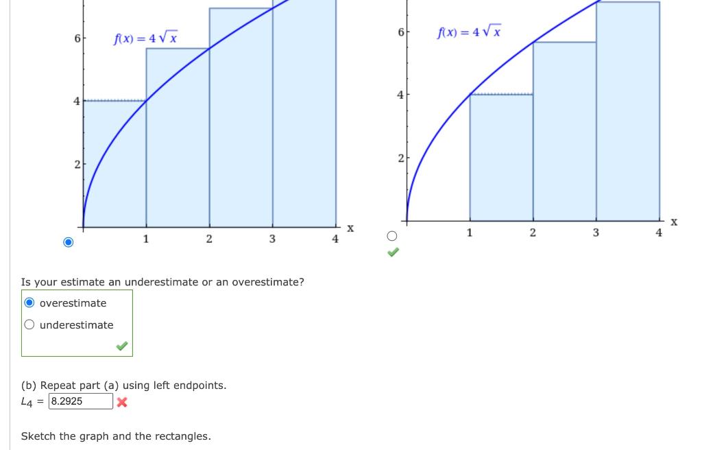 Solved (a) Estimate the area under the graph of f(x) = 4x | Chegg.com