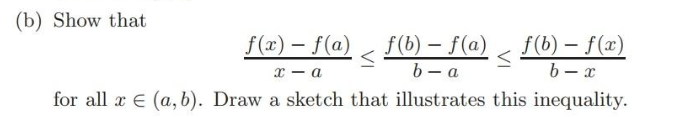 Solved Suppose f:R→R is convex, and a,b∈domf with a | Chegg.com