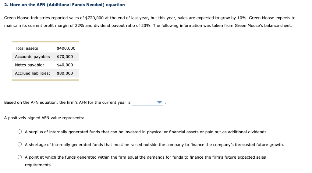 Solved 2. More on the AFN (Additional Funds Needed) equation | Chegg.com