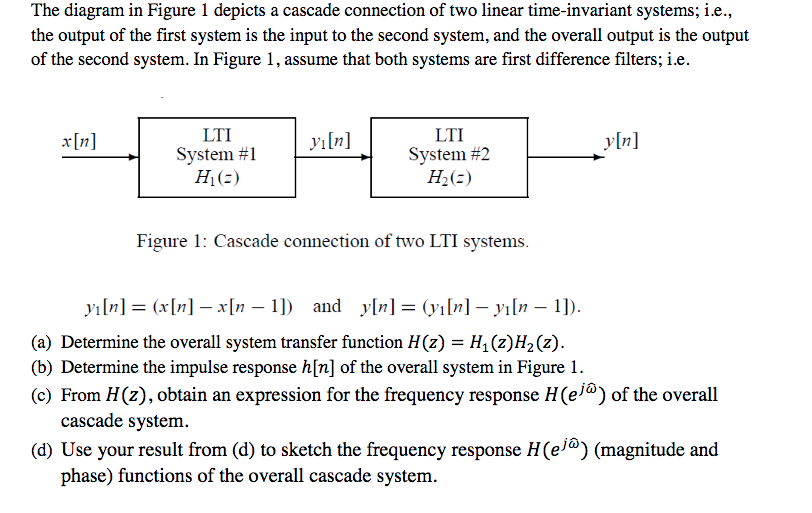 Solved The diagram in Figure 1 depicts a cascade connection | Chegg.com