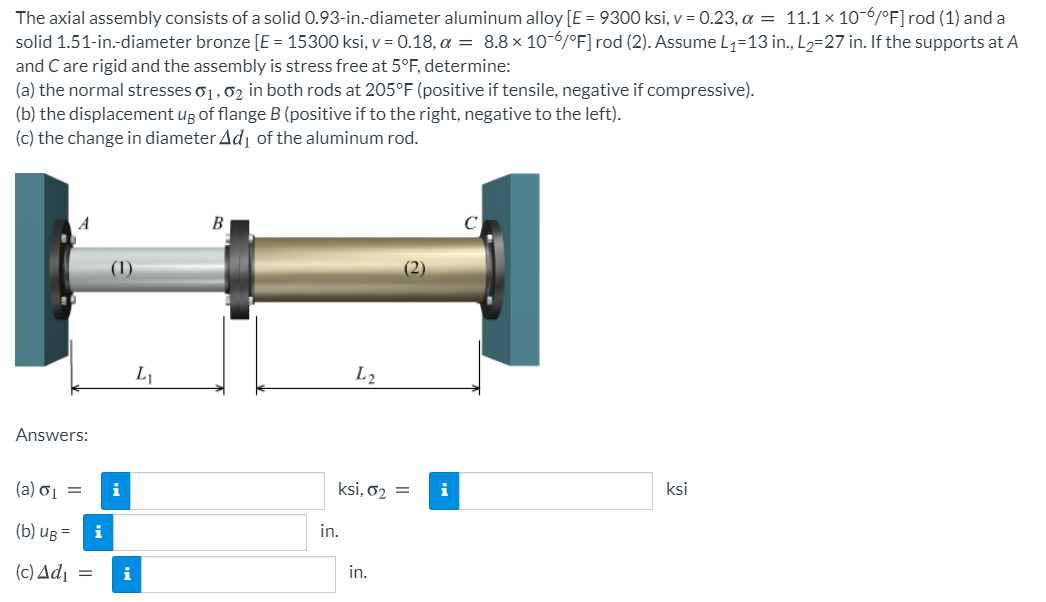 Solved The axial assembly consists of a solid | Chegg.com