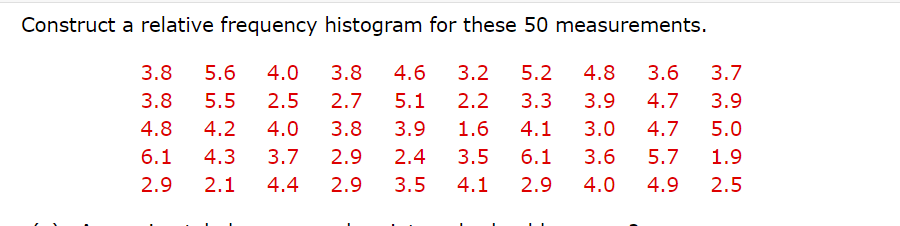 Solved Construct a relative frequency histogram for these 50 | Chegg.com