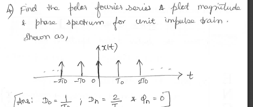 Solved Find the polor fourier series & plot magnitude & | Chegg.com