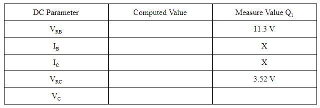 Solved DC Parameter Computed Value Measure Value Q1 Vgg 11.3 | Chegg.com