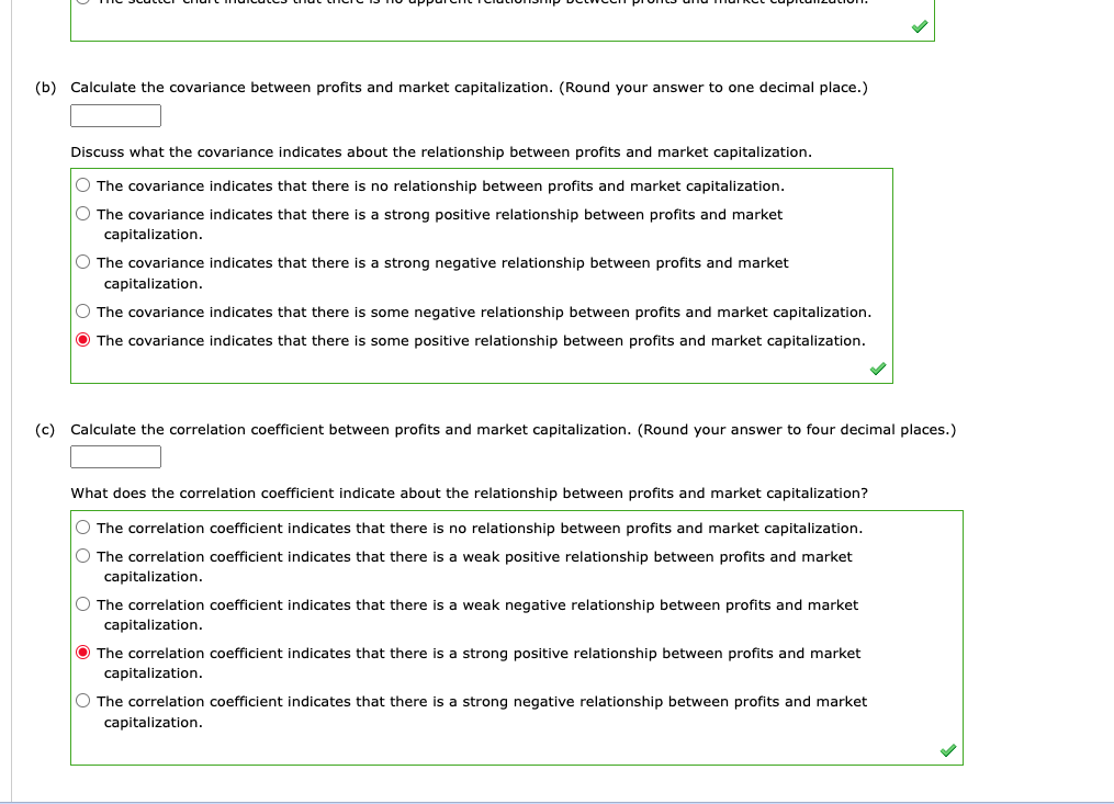 The scatter chart indicates that there is a positive | Chegg.com