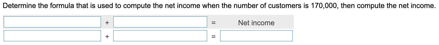 Solved The Happy Meal has two restaurants that are open 24 | Chegg.com