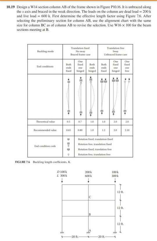 Solved 10.19 Design a W14 section column AB of the frame | Chegg.com
