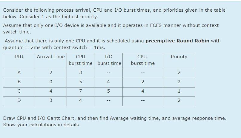 Solved Consider the following process arrival, CPU and I/O | Chegg.com