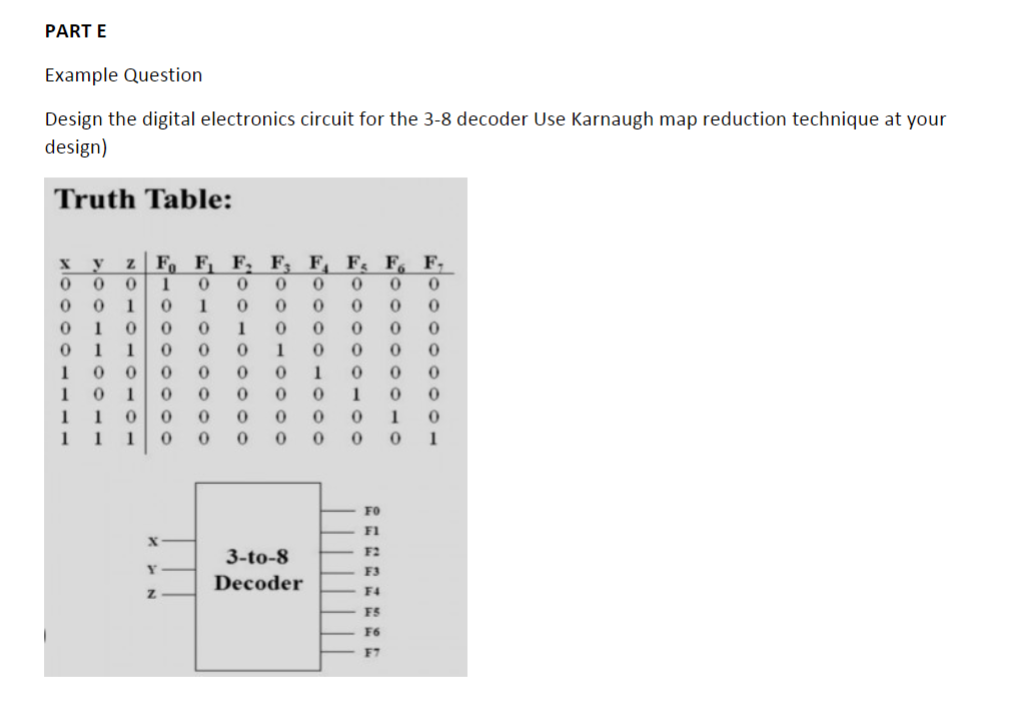 Solved PART E Example Question Design the digital | Chegg.com