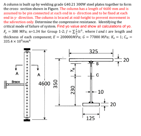 Solved A column is built up by welding grade G40.21 300 W | Chegg.com
