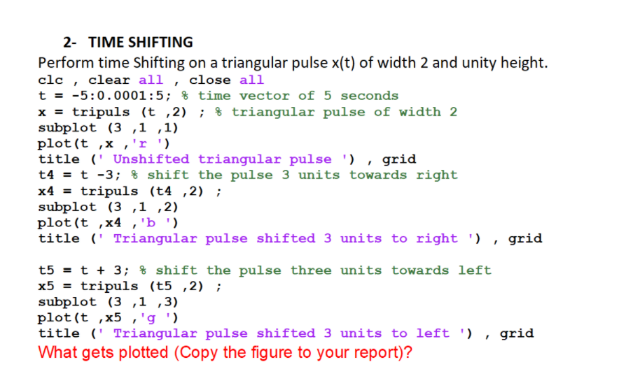 Solved 2- TIME SHIFTING Perform time Shifting on a | Chegg.com