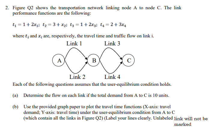 Solved 2. Figure Q2 shows the transportation network linking | Chegg.com