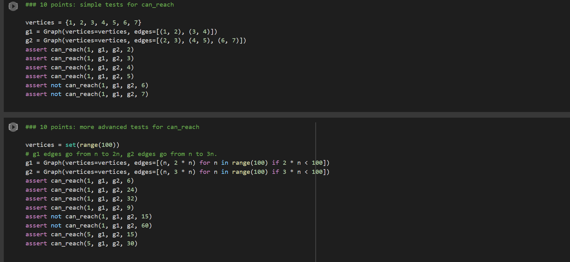 Solved A (directed) graph G=(V, E) consists of a set of | Chegg.com