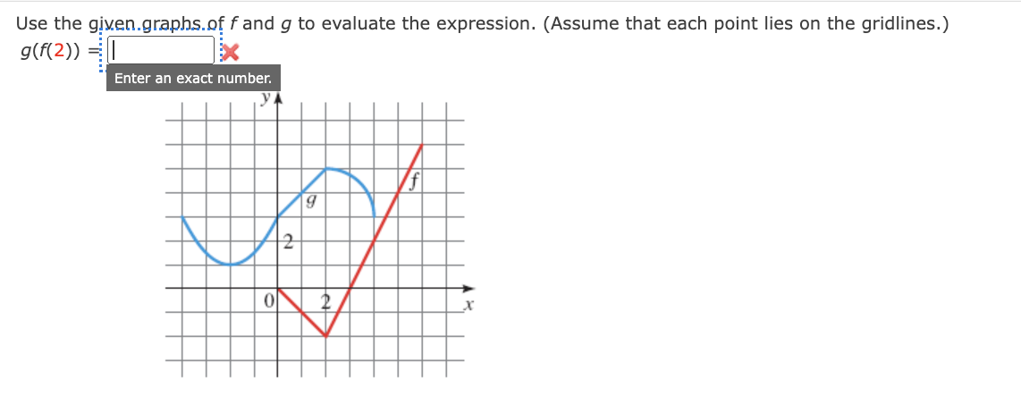 Solved Use the given.graphs.of f and g to evaluate the | Chegg.com