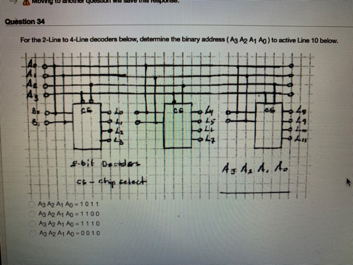 Solved Question 34 For the 2-Line to 4-Line decoders below, | Chegg.com
