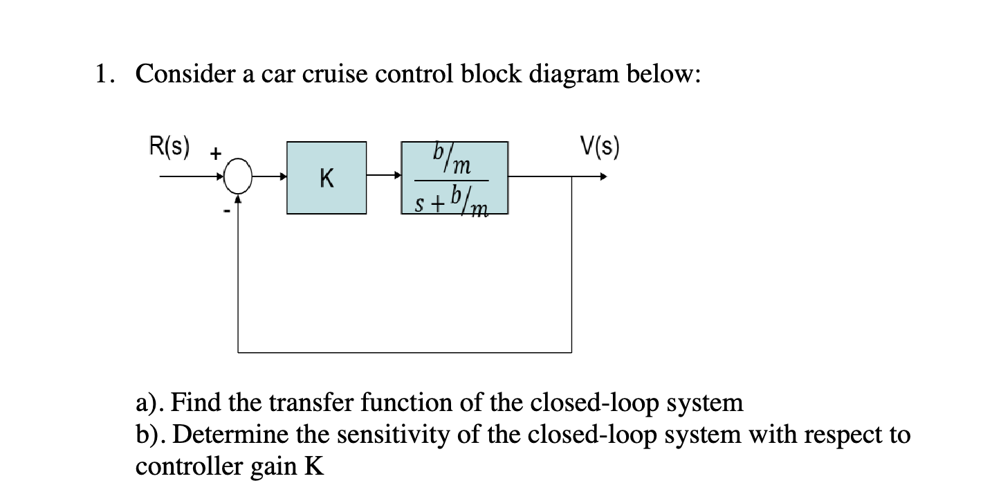 Solved 1. Consider a car cruise control block diagram below: | Chegg.com