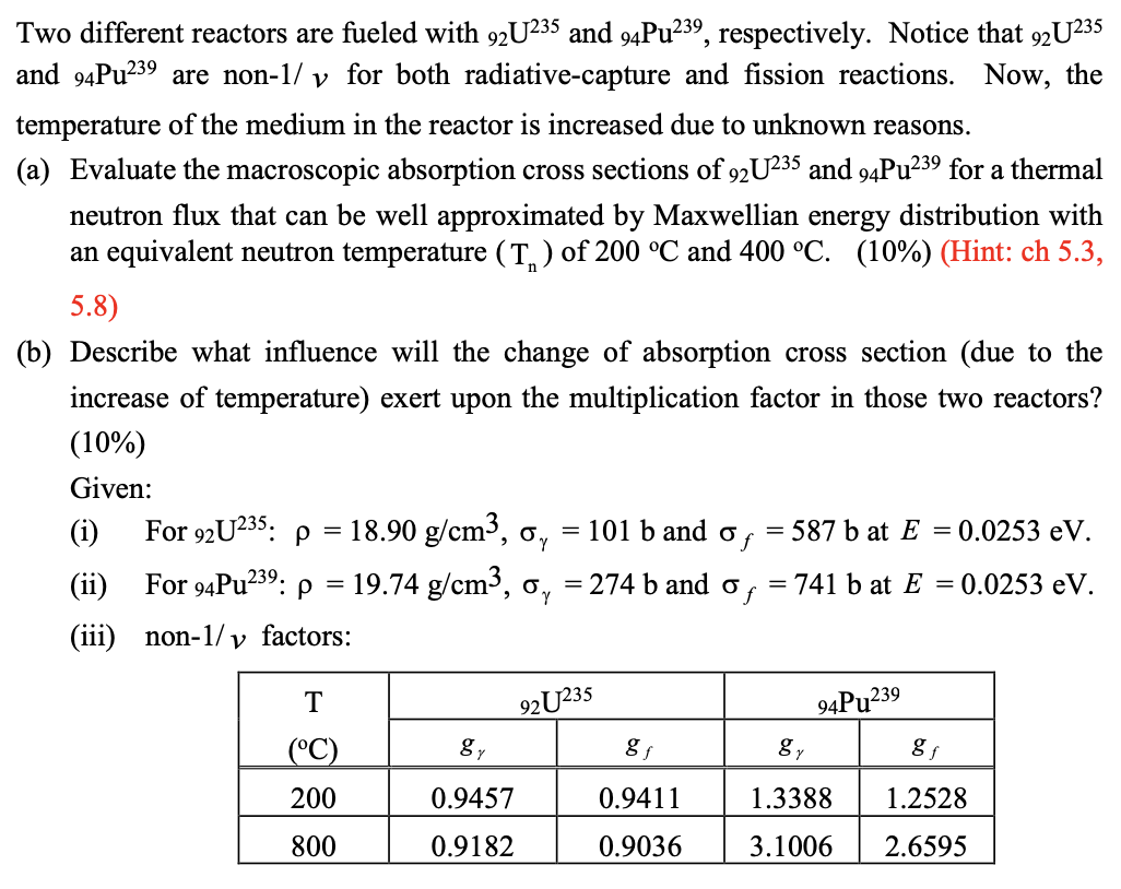 Solved Two different reactors are fueled with 92U235 and | Chegg.com