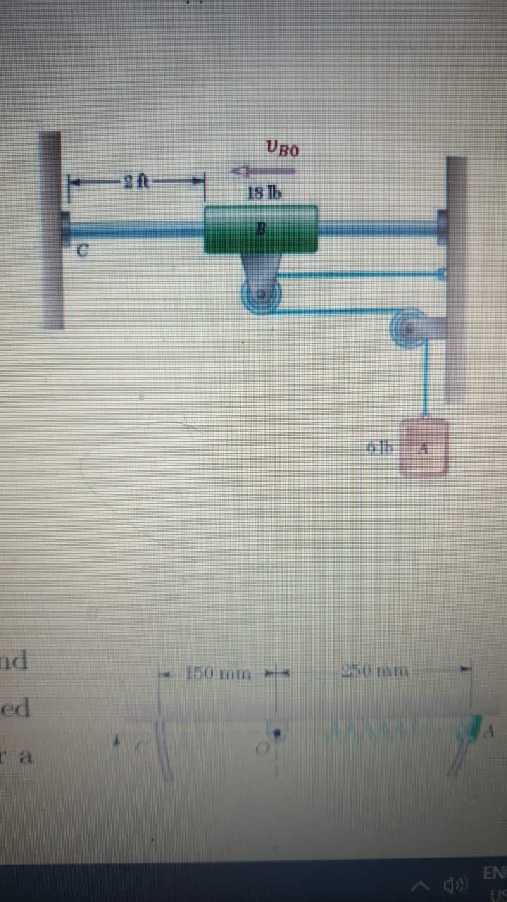 Solved Using a forked rod, a smooth cylinder P, having a | Chegg.com