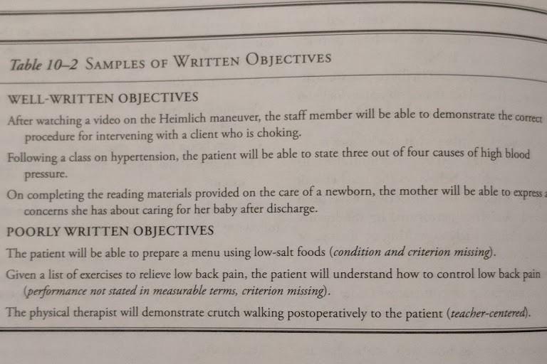 Solved Find three (3) objectives that you believe are poorly | Chegg.com