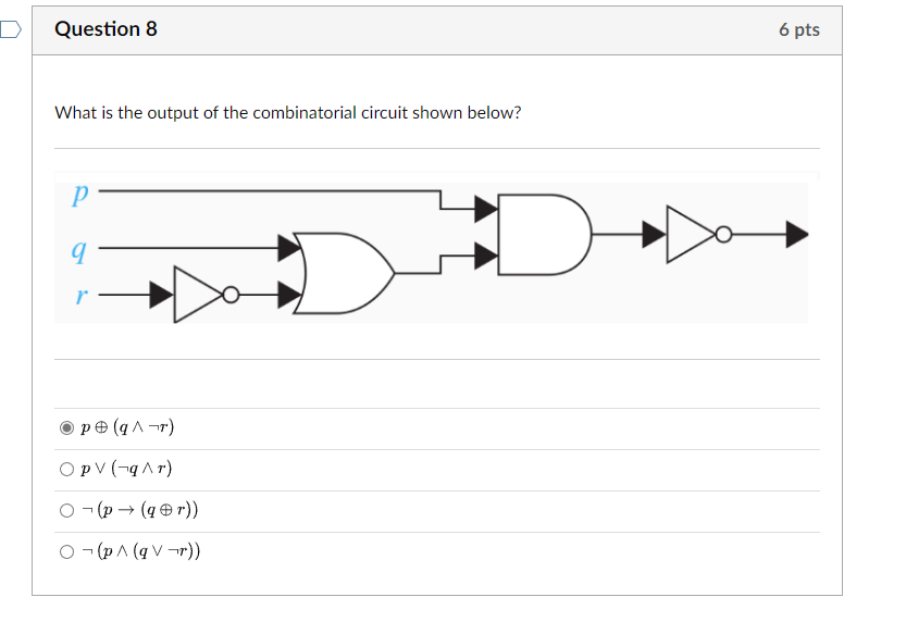 Solved What is the output of the combinatorial circuit shown | Chegg.com