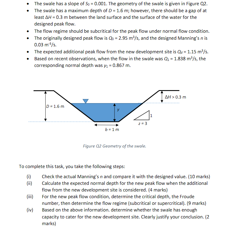 Solved The swale has a slope of So = 0.001. The geometry of | Chegg.com