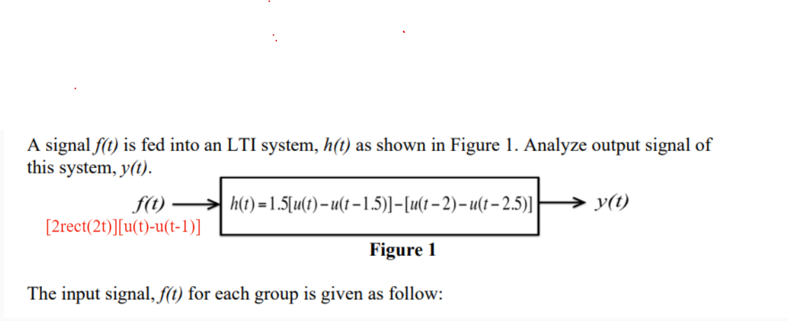 Solved A signal f(t) ﻿is fed into an LTI system, h(t) ﻿as | Chegg.com