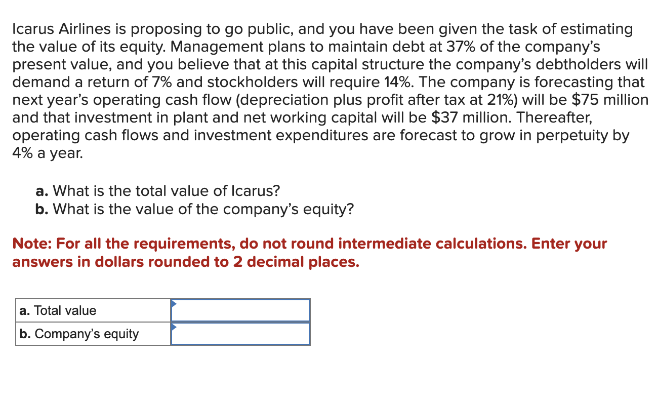 Solved Icarus Airlines is proposing to go public, and you | Chegg.com