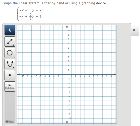Solved Graph the linear system, either by hand or using a | Chegg.com