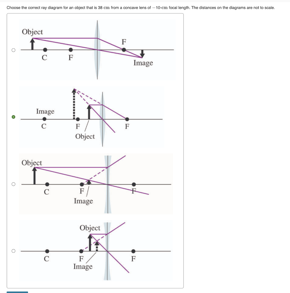 Solved Choose the correct ray diagram for an object that is | Chegg.com