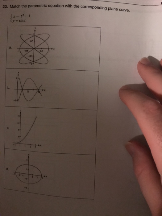 Solved Match the parametric equation with the corresponding | Chegg.com