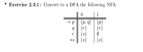 Solved * Exercise 2.3.1: Convert to a DFA the following NFA | Chegg.com
