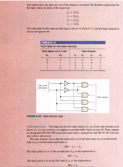 Solved Applied Logic Traffic Signal Controller: Part 1 The | Chegg.com